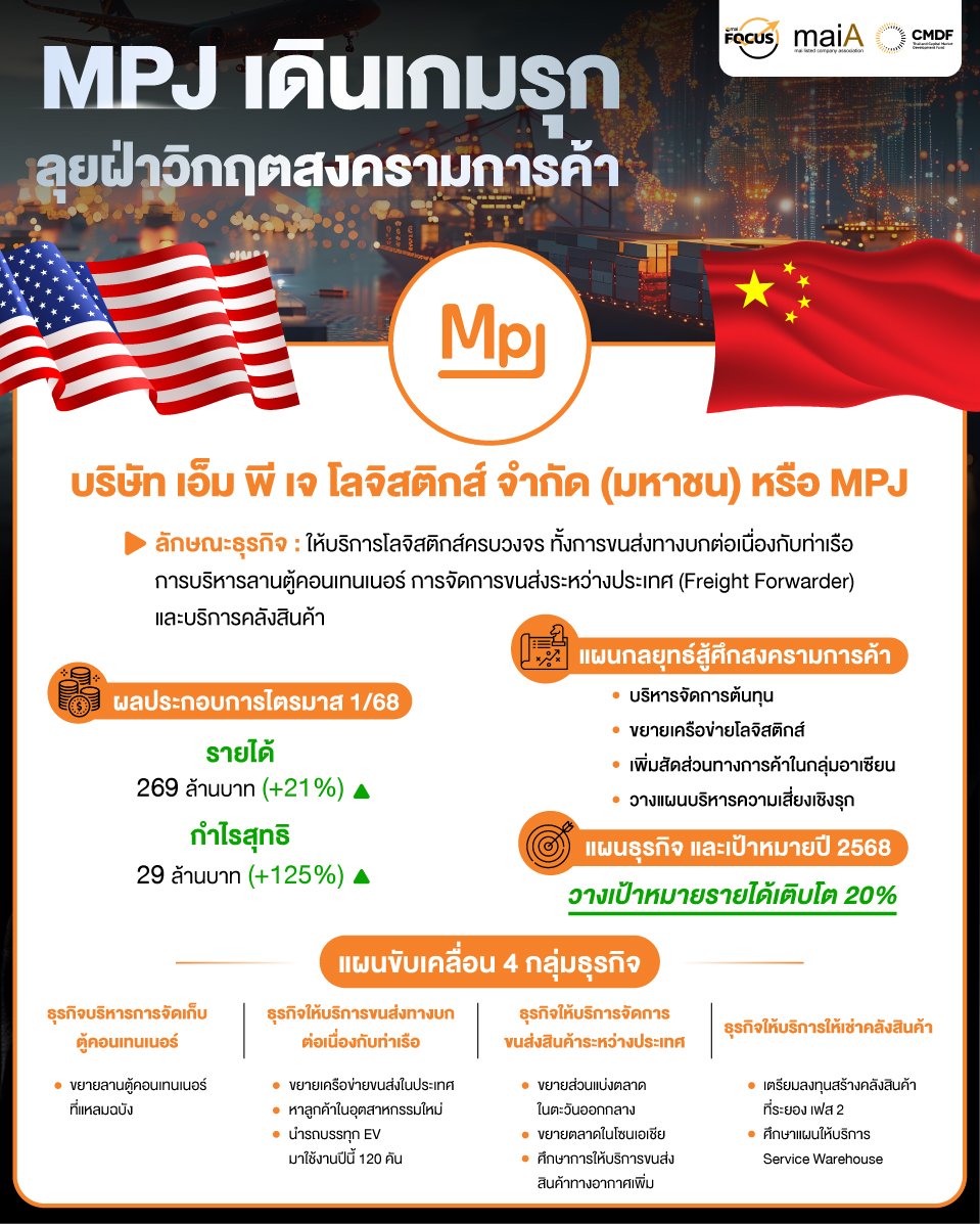 MPJ เดินเกมรุก ลุยฝ่าวิกฤตสงครามการค้า | Share2Trade